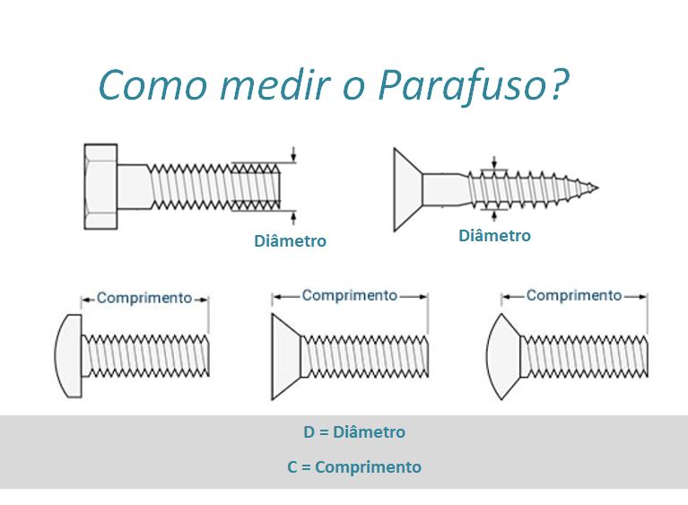 PARAF A2 MET C/ CIL SEXT INT 5*10 (CX 200) - HobbyBrico